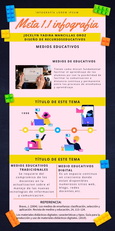 META 1.1 INFOGRAFIA