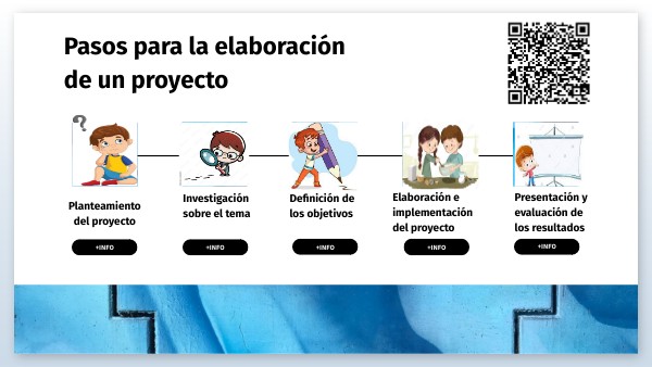PASOS PARA LA ELABORACIÓN DE UN PROYECTO