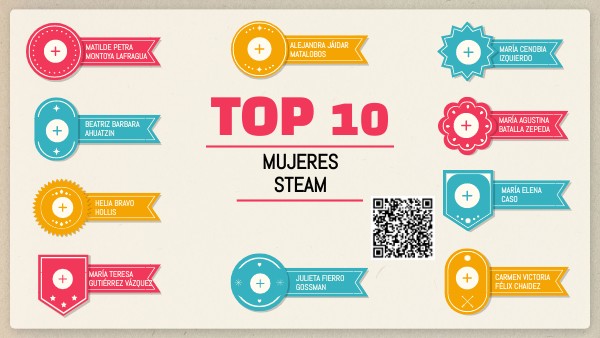 TOP 10 MUJERES STEAM | Genially
