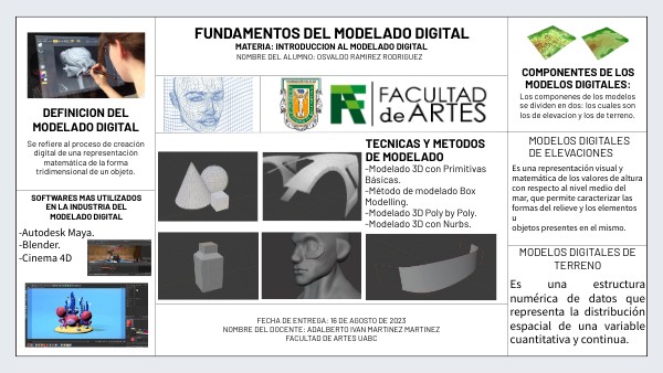INTRODUCCION AL MODELADO DIGITAL | Genially
