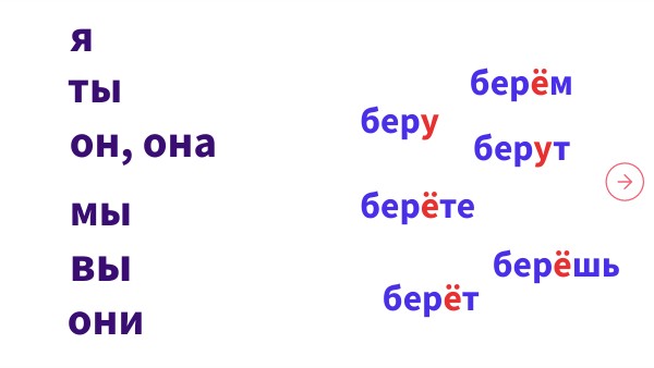 брать, взять, мочь, помочь, | Genially