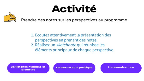 Perspectives terminales techno | Genially