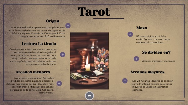 Tarot