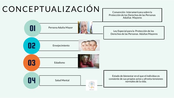 CAPÍTULO 1 Y 2 | Genially