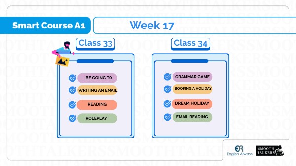 A1 Semana 17 Clases 33 y 34 | Genially