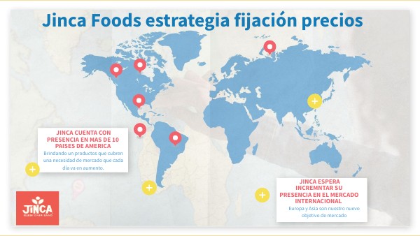 Fijación precios Jinca Foods