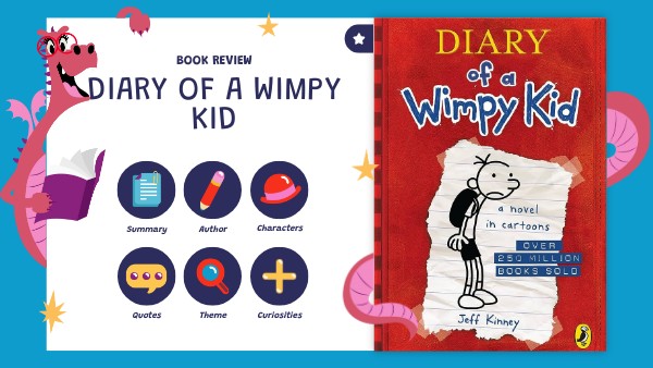 BOOK REVIEW INFO Diary of a Wimpy kid.