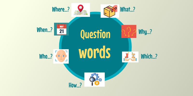 QUESTION WORDS | Genially