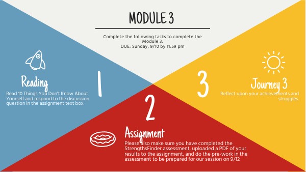 F23 UNI 101 M3 | Genially