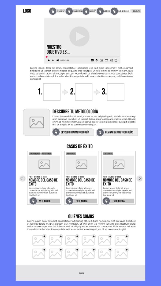 Toolkit PLATAFORMA ALIANZA | Genially