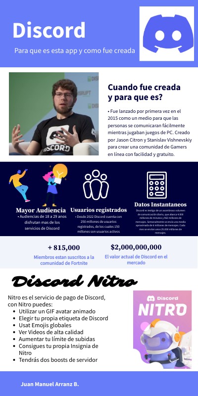 Discord | Genially