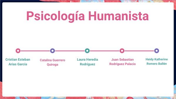 Psicología Humanista. | Genially