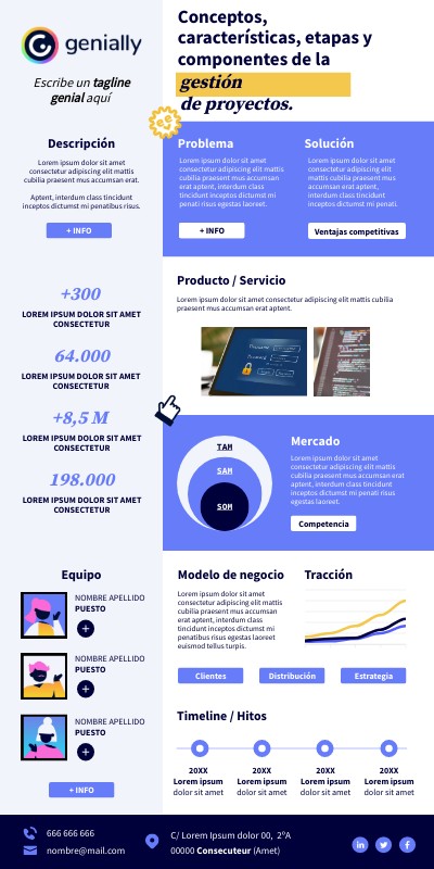 Gestión de proyectos | Genially