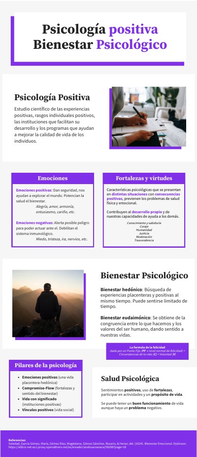 INFOGRAFÍA SOBRE PSICOLOGÍA POSITIVA Y BIENESTAR PSICOLÓGICO | Genially