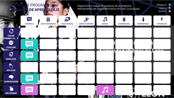 MATRIZ DE PROGRAMACIÓN | Genially