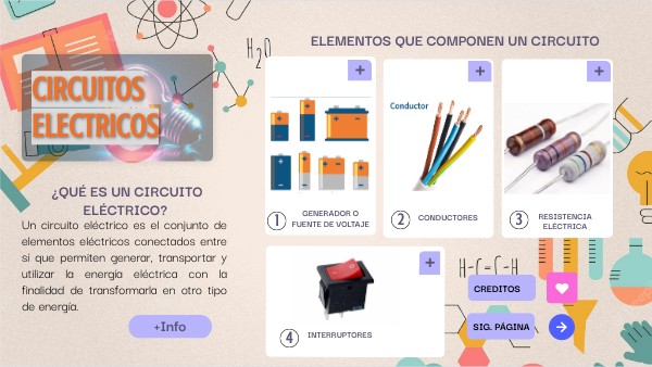 CIRCUITOS ELECTRICOS | Genially