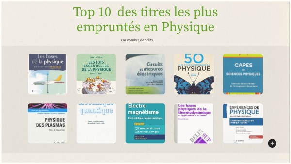 Top 10 Physique | Genially