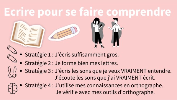 écrire pour se faire comprendre | Genially
