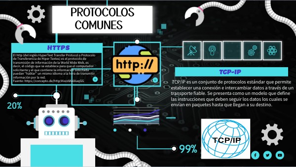 INFO HORIZONTAL ROBOT