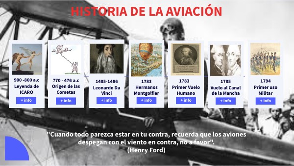 Linea Historia de la Aviación | Genially