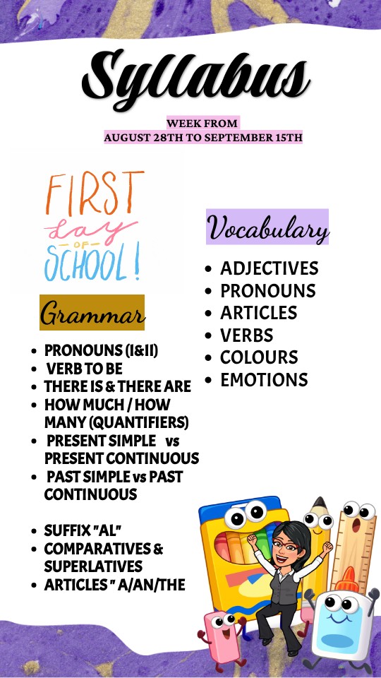 SYLLABUS AUG 28th-SEPT 15th | Genially