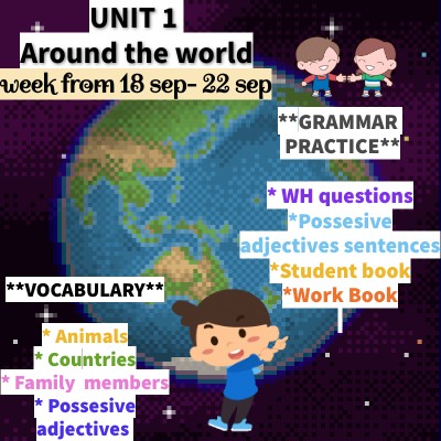 UNIT 1 AROUND THE WORLD