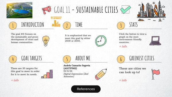 Goal 11 - Sustainable Cities