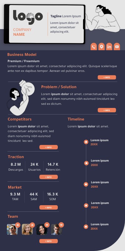 VERTICAL DIGITAL ONE PAGER | Genially