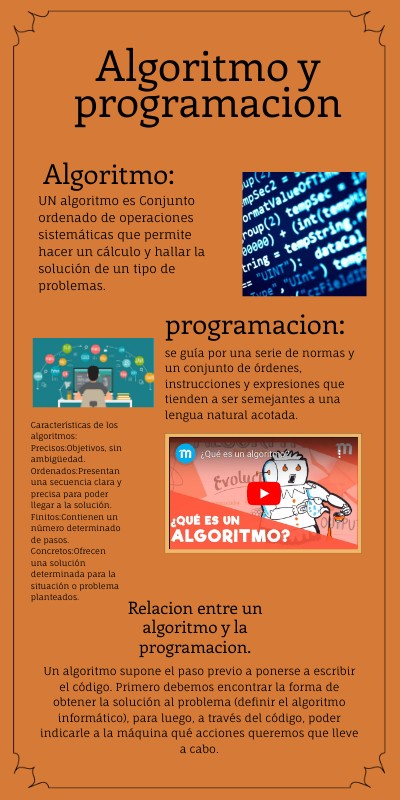 INFO ALGORITMOS Y PROGRAMACIÓN