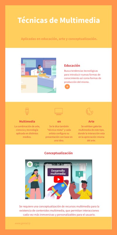 INFOGRAFÍA TÉCNICAS MULTIMEDIA | Genially