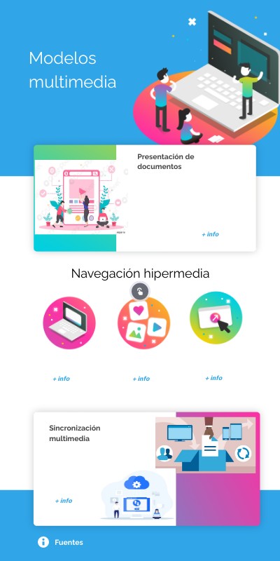 INFO VIBRANT PRO | Genially