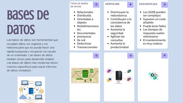 Bases de datos | Genially