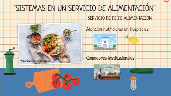 Sistema en un servicio de alimentación | Genially