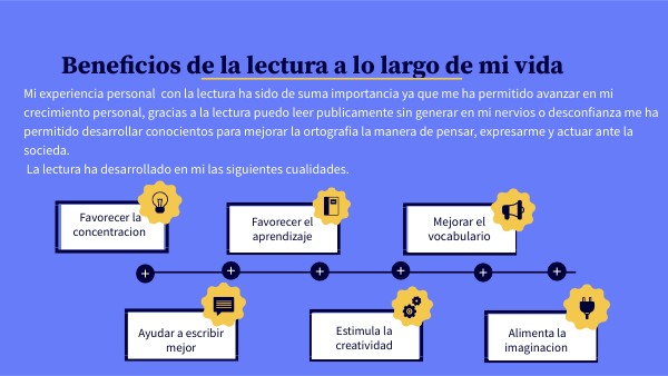 beneficios de la lectura | Genially