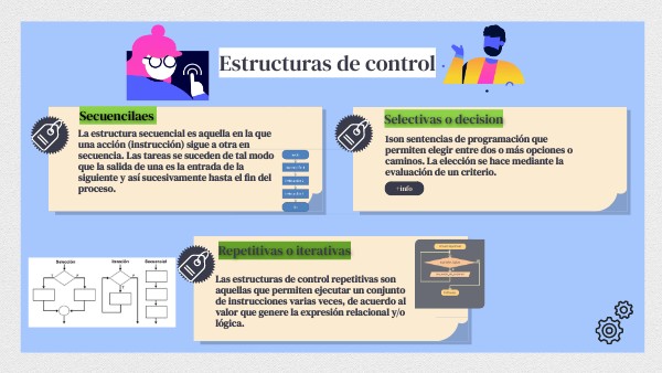 Estructuras de control infografia | Genially