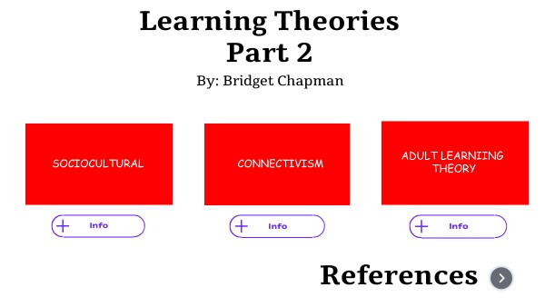 GCU Learning Theories | Genially