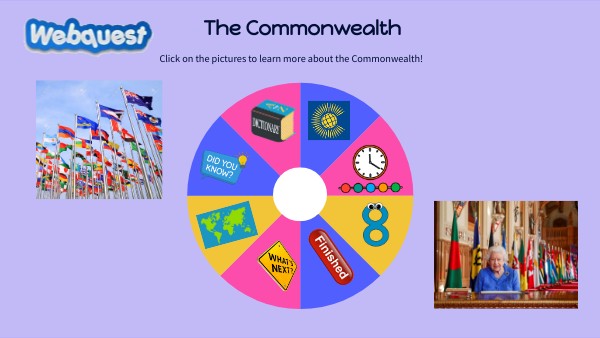 Commonwealth Webquest | Genially