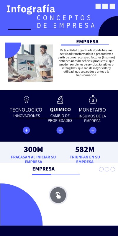 INFOGRAFIA CONCEPTOS DE EMPRESA | Genially