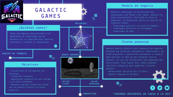 Galactic Games