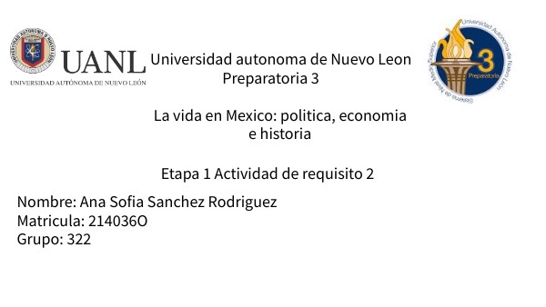 ASSR_AR2 Etapa 1_LVM | Genially