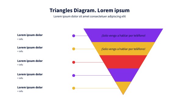 TRIANGLE DIAGRAM | Genially