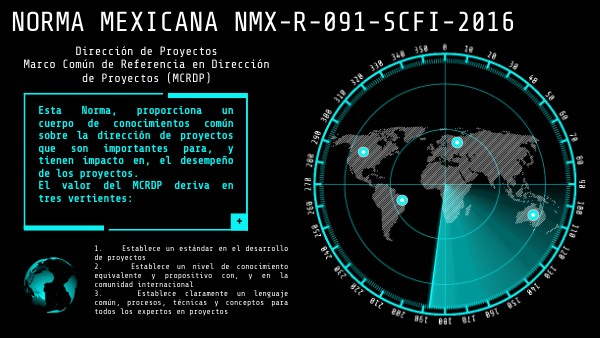 NMX-R-091-SCFI-2016-ICG | Genially