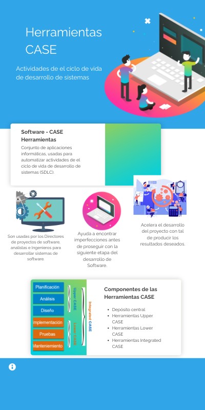 Herramientas CASE