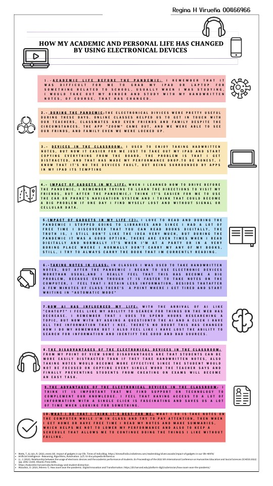 Infographic Electronical devices | Genially