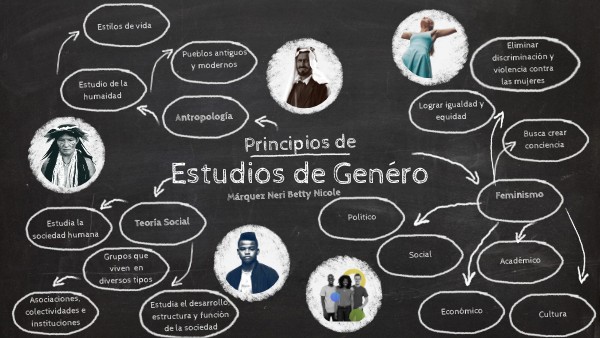 pilares de estudios de genero