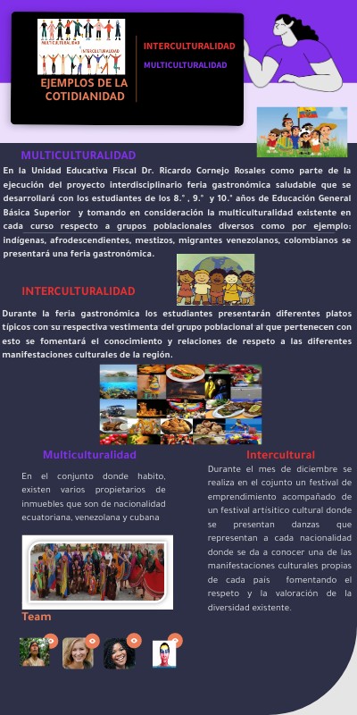 MULTICULTURALIDAD E INTERCULTURALIDAD | Genially
