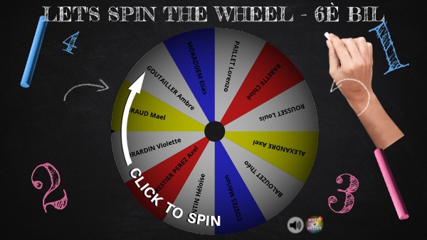 WHEELS IO | Genially