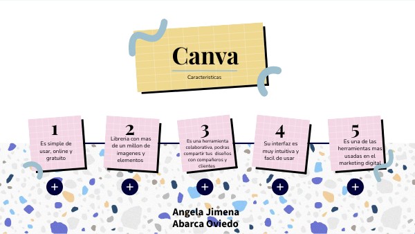 Software para presentaciones multimedia | Genially