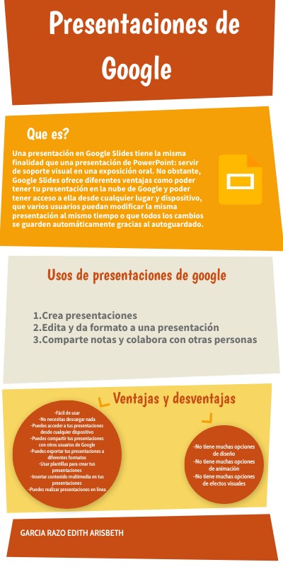 PRESENTACIONES DE GOOGLE