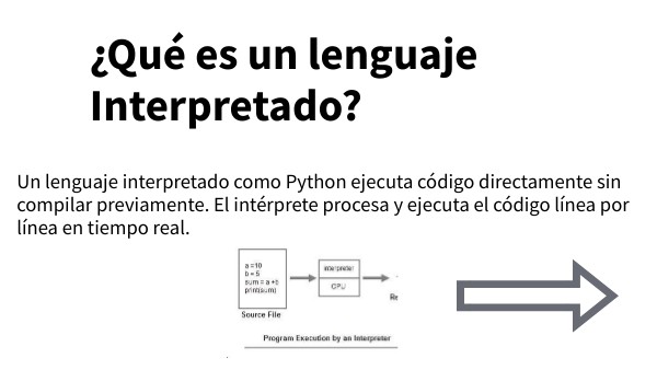 Cuestionario Python | Genially